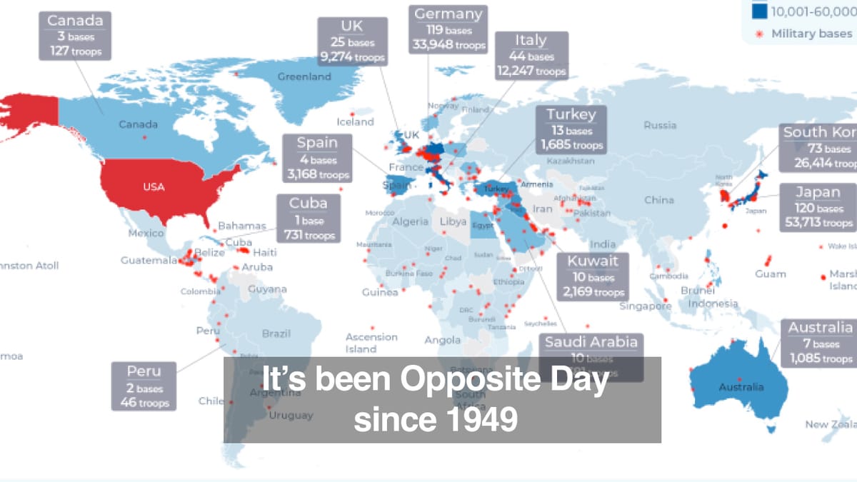 How The ‘Free World’ Is Occupied Territory — indi.ca